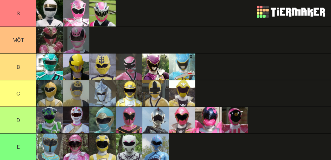 All Super Sentai Heroes (350+ characters) Tier List (Community Rankings ...