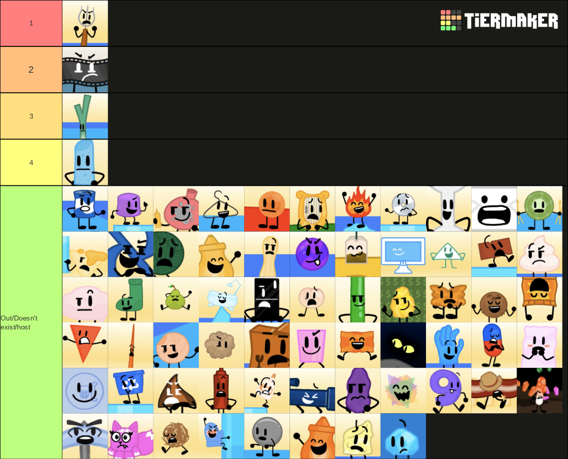 Animated Inanimate Battle Characters Tier List (Community Rankings ...