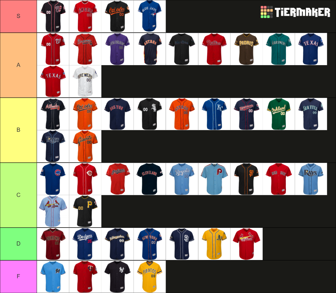 MLB Colored Alternate Jerseys Tier List (Community Rankings) - TierMaker
