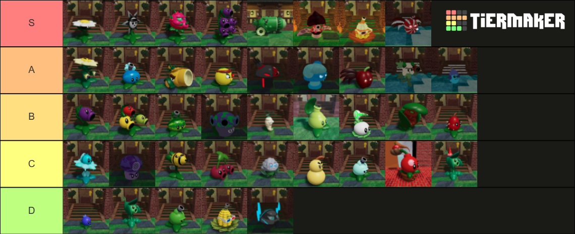 Botany Vs Brains: Home Defenders Plant tierlist Tier List (Community ...