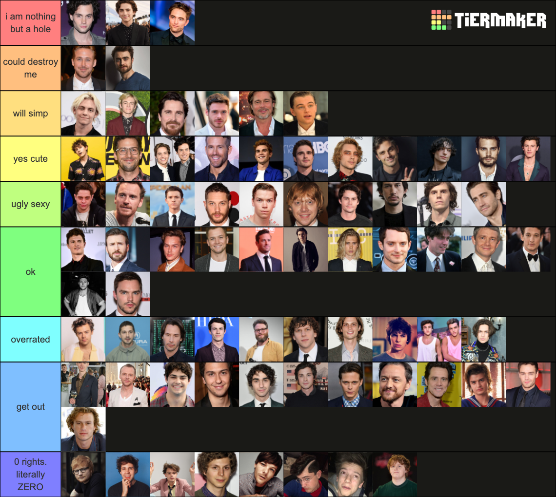 ranking white boys of the month Tier List (Community Rankings) - TierMaker