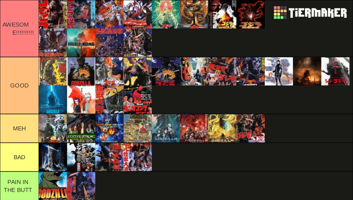 all godzilla movies and cartoons Tier List (Community Rankings) - TierMaker