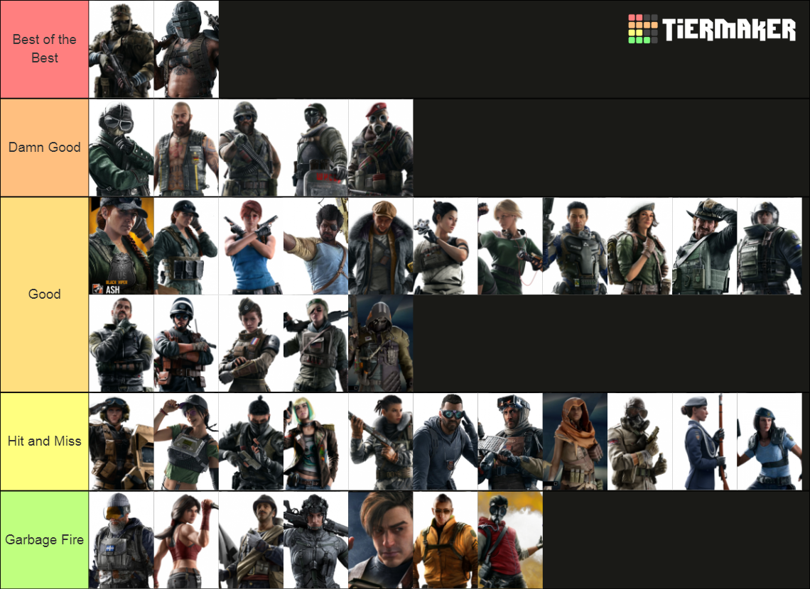 Every Rainbow Six Siege Elite Skin Tier List (Community Rankings ...