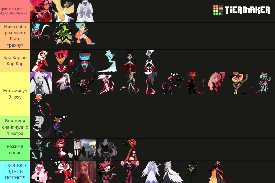 Helluva-verse (Hazbin hotel & Helluva boss) characters Tier List ...