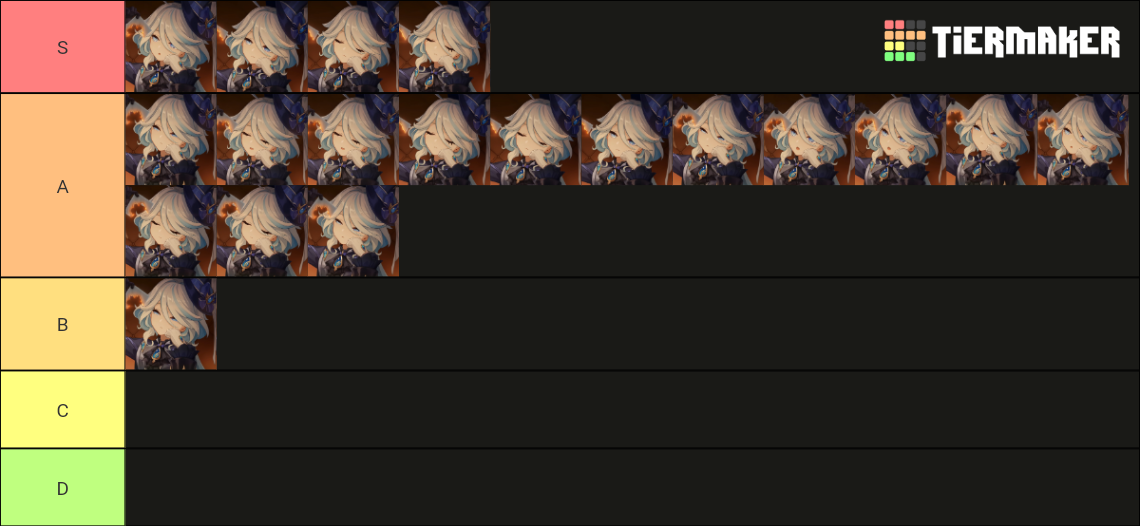 Furina Frames Tier List (Community Rankings) - TierMaker