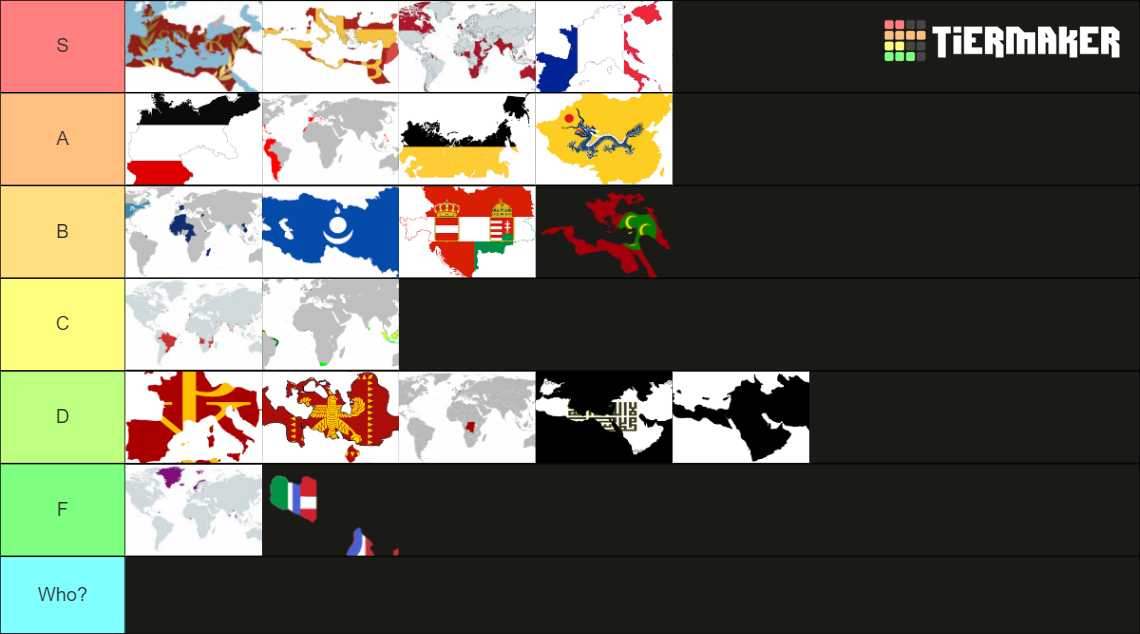 Historical Empires (21 Famous Empires!) Tier List (Community Rankings ...