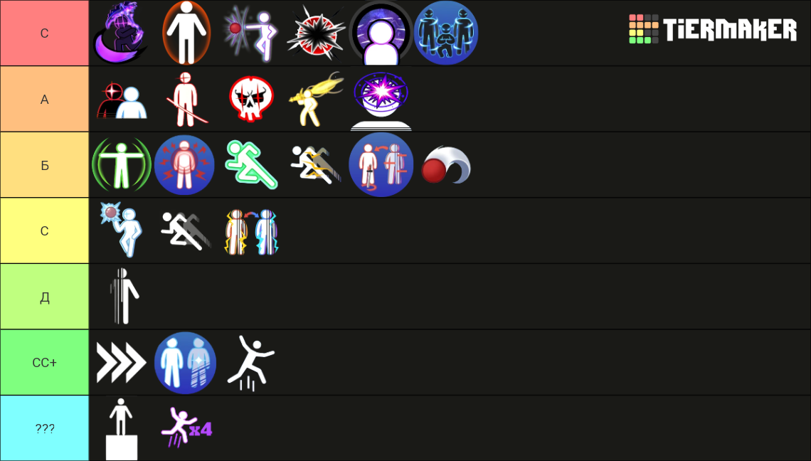 Blade Ball Abilities (December 2023) Tier List (Community Rankings ...