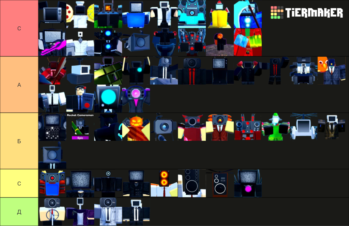 Toilet Tower Defense (EP 68 PART 1) UPDATE Tier List (Community Rankings) - TierMaker