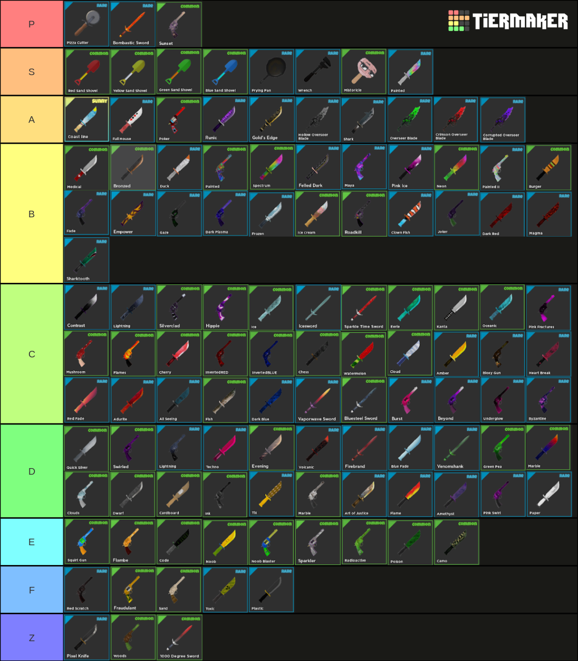 AP Skins Tierlist Tier List (Community Rankings) - TierMaker