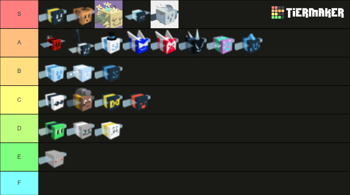 Roblox Bee Swarm Simulator Bees Tier List (Community Rankings) - TierMaker
