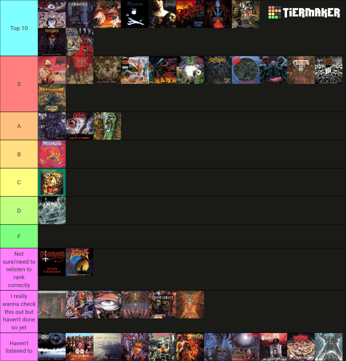 Classic Death Metal albums Tier List (Community Rankings) - TierMaker