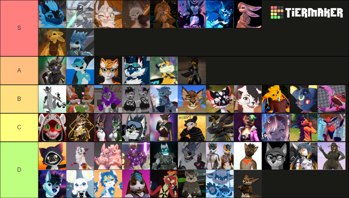 VRChat Furry Popular Avatar Smash Tier List (Community Rankings ...