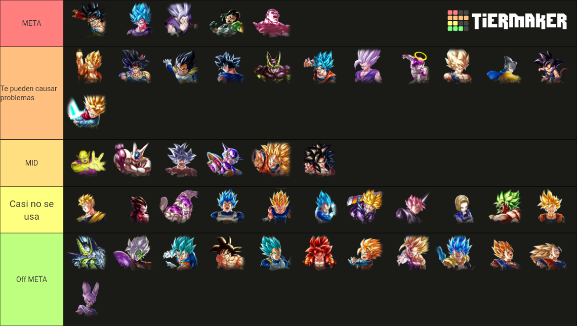 Dragon Ball Legends LF's (Diciembre 2023) Tier List (Community Rankings) - TierMaker
