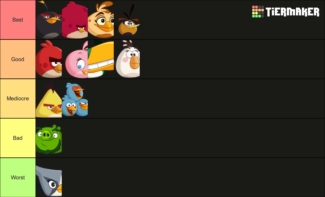 Angry Birds Flock Tier List (Community Rankings) - TierMaker