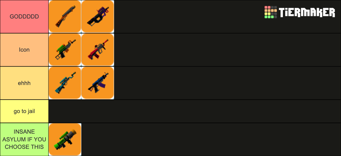 Shell Shockers Weapon Classes Tier List (Community Rankings) - TierMaker