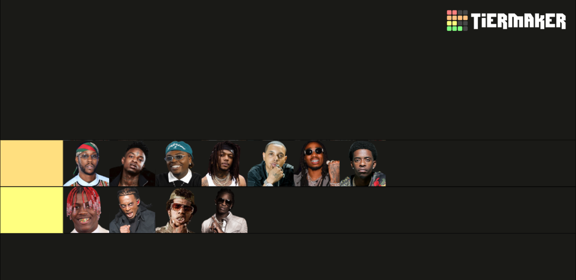 Atlanta Rappers Tier List (Community Rankings) - TierMaker
