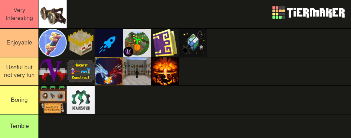 Popular Minecraft Mods Tier List (Community Rankings) - TierMaker