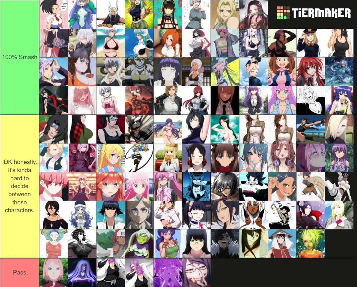 Smash or Pass Anime girls Tier List (Community Rankings) - TierMaker