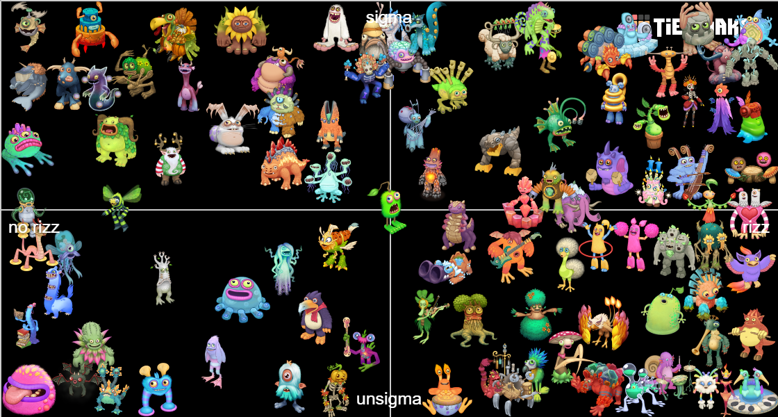 Every MSM Monster (no Rares, Epics or Prismatics) Tier List (Community ...