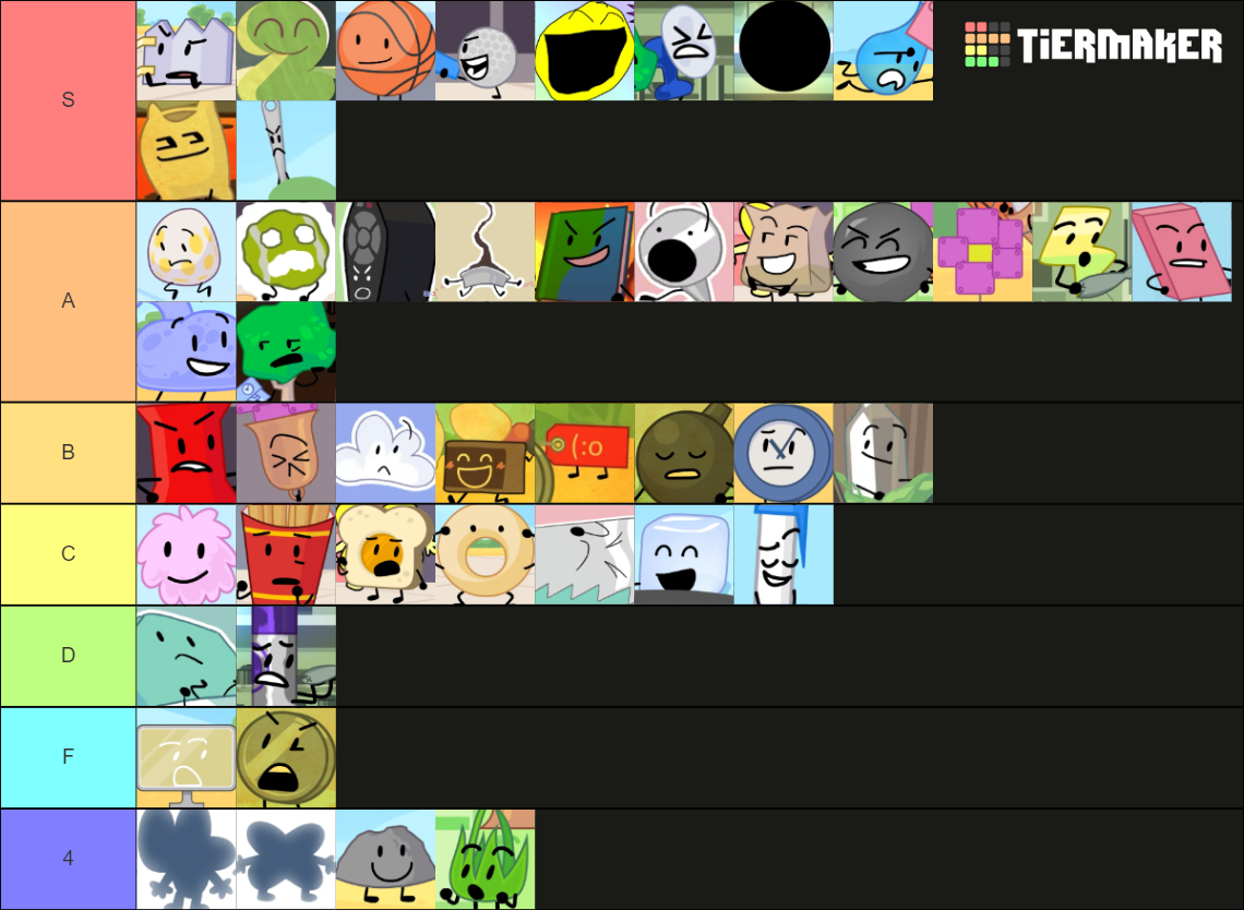 TPOT characters (as of TPOT 6) Tier List (Community Rankings) - TierMaker
