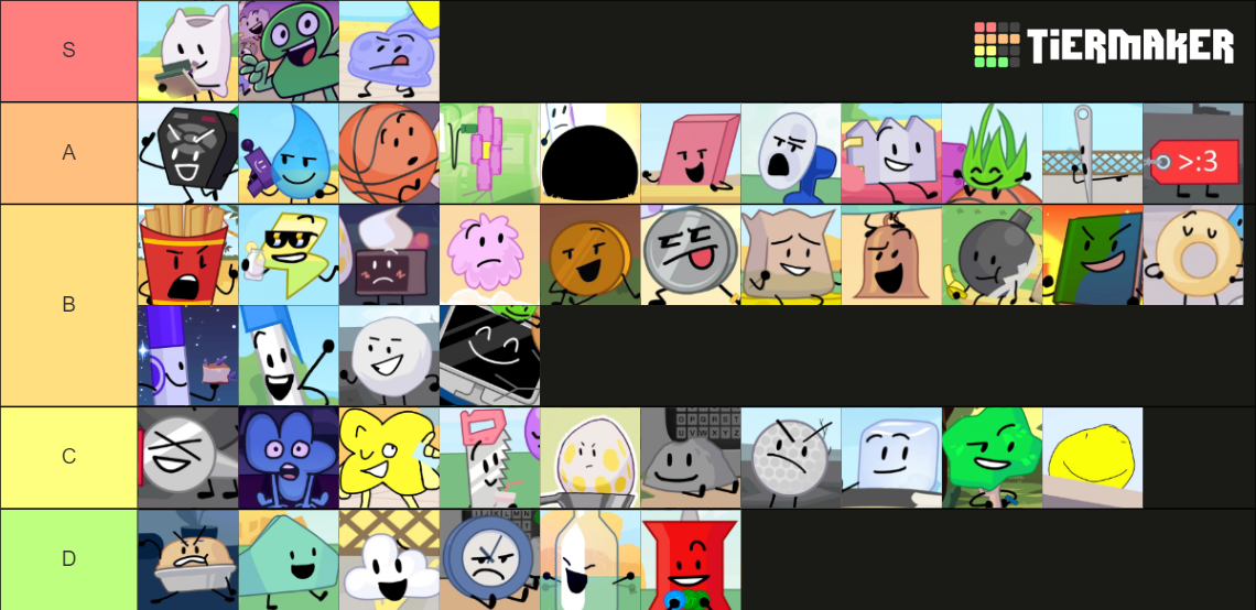 A Bunch of BFB/TPOT Characters [186] Tier List (Community Rankings ...