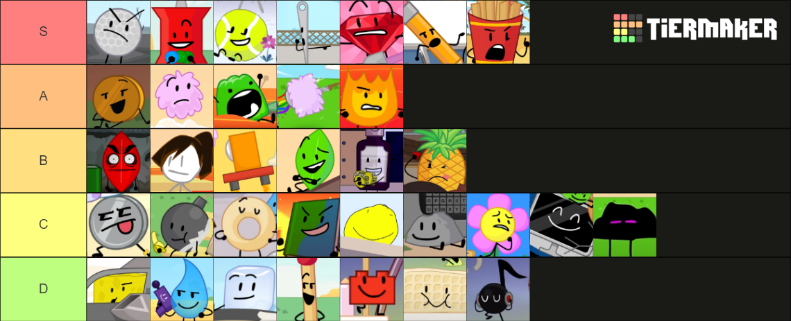 A Bunch of BFB/TPOT Characters [186] Tier List (Community Rankings) - TierMaker