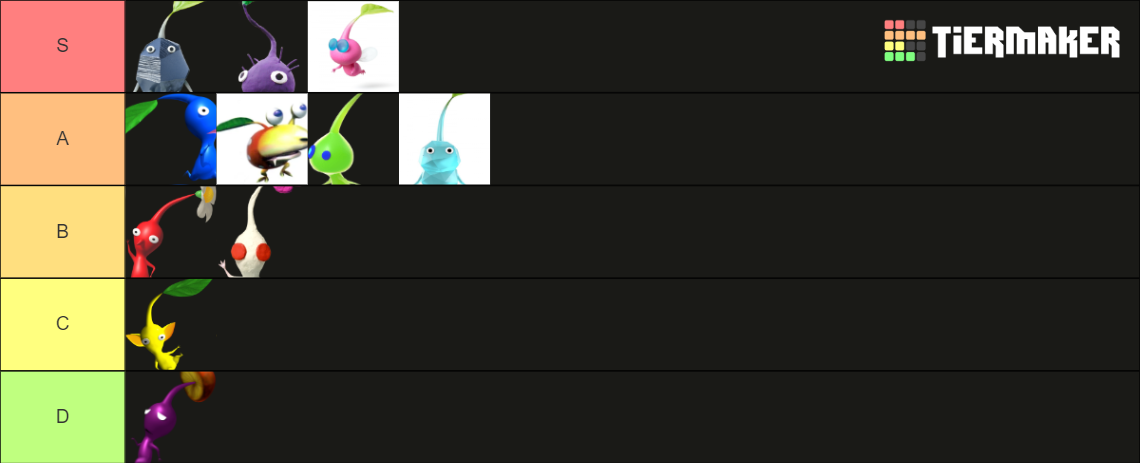 All Pikmin Types Up to Pikmin 4 Tier List (Community Rankings) - TierMaker