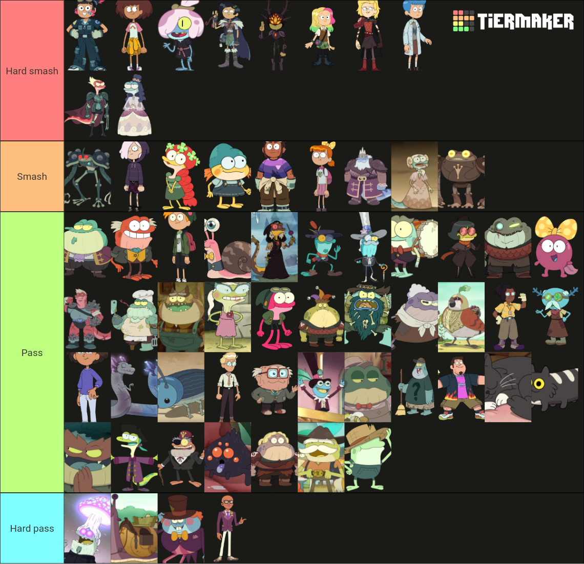 Amphibia Characters Complete Tier List (Community Rankings) - TierMaker