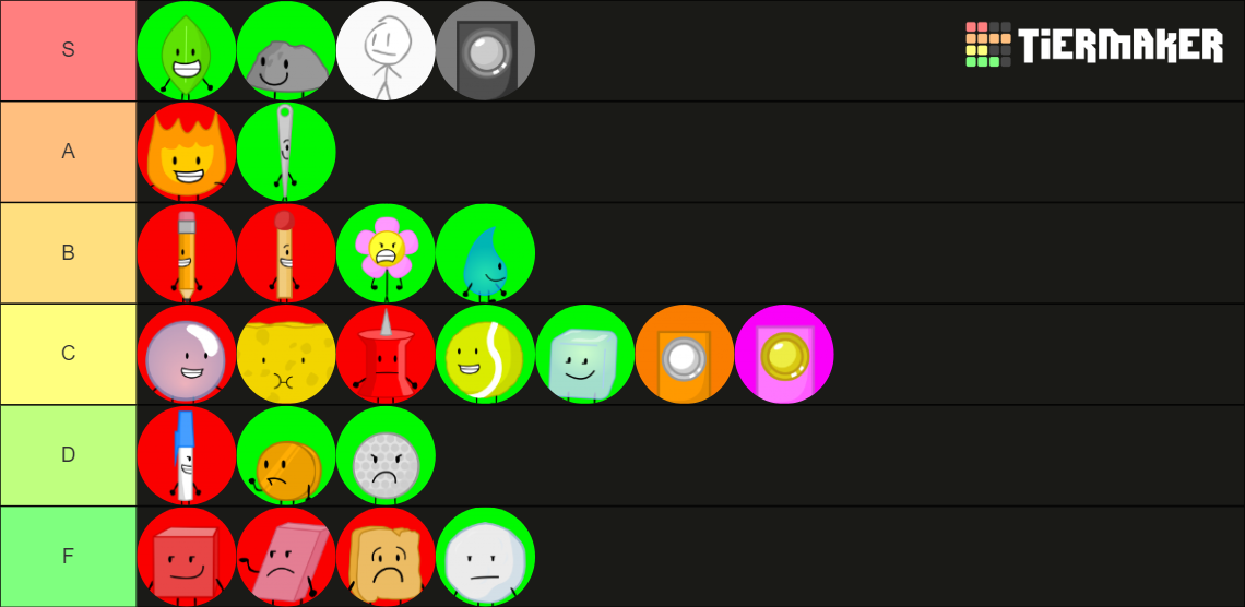 Battle for Dream Island (BFDI) S1 Tier List (Community Rankings ...