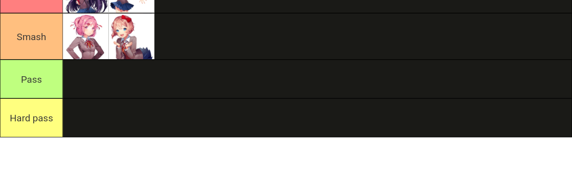 DDLC Character Tier List (Community Rankings) - TierMaker