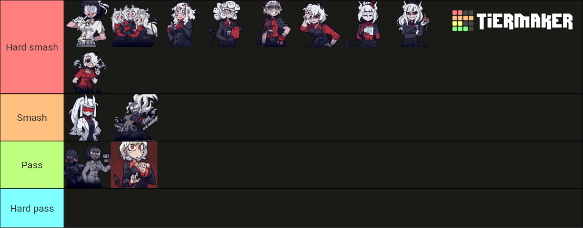Ultimate Helltaker Tierlist Tier List (Community Rankings) - TierMaker