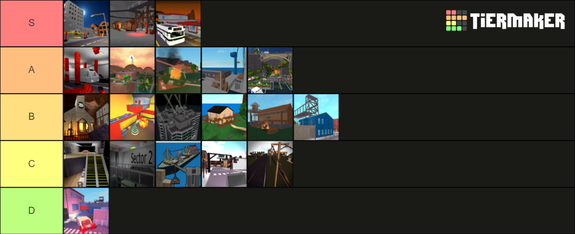 R2D maps Tier List (Community Rankings) - TierMaker