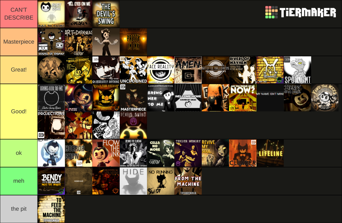 Bendy songs I know (including BATDR) Tier List (Community Rankings ...