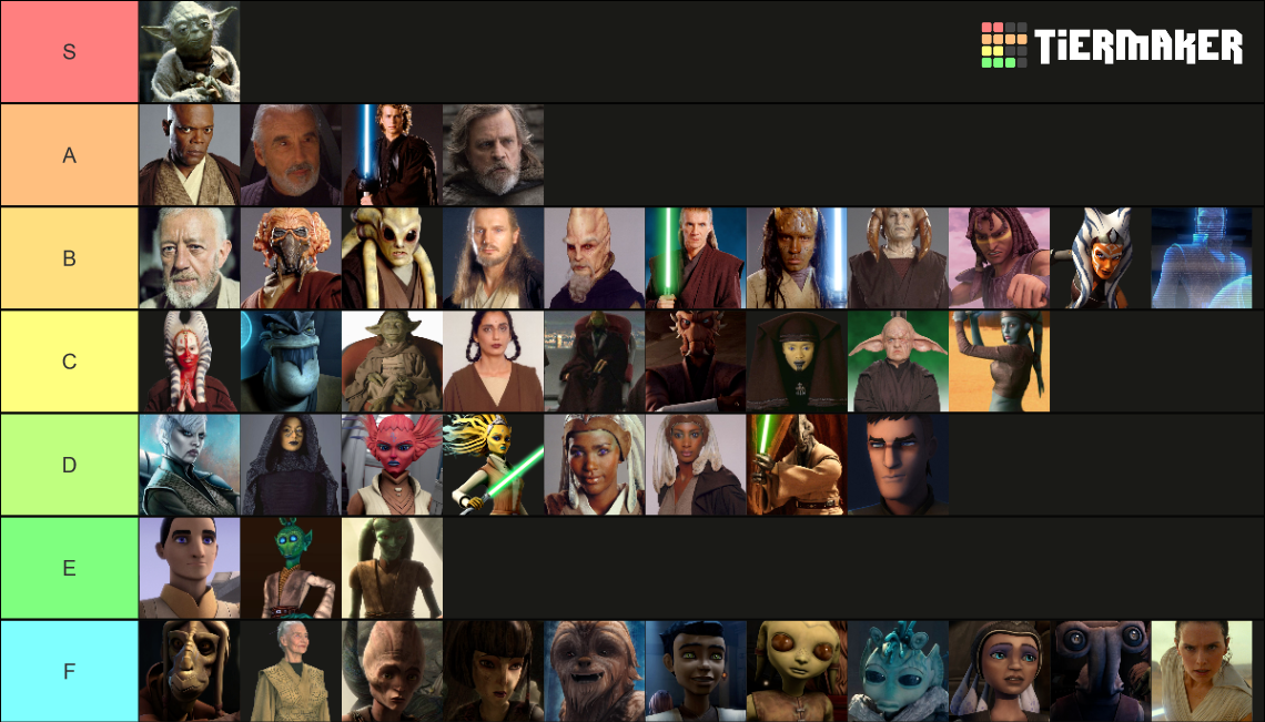 Star Wars Jedi (Fixed) Tier List (Community Rankings) - TierMaker