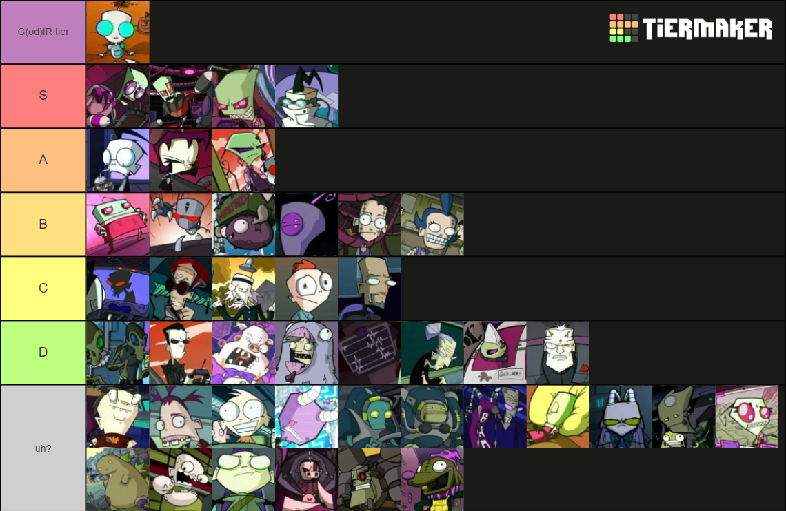 Invader Zim Character Ranker Tier List (Community Rankings) - TierMaker