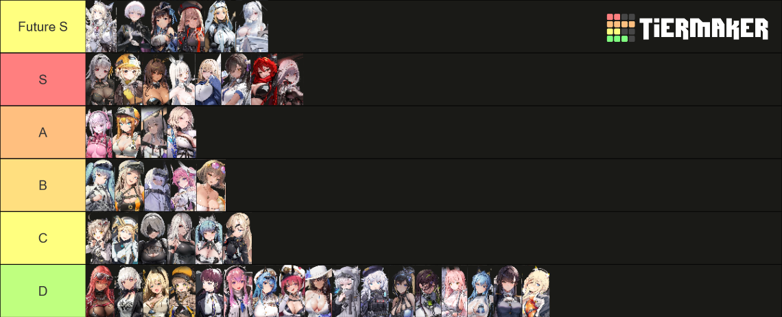 Nikke - Goddess of Victory Characters Tier List (Community Rankings) - TierMaker