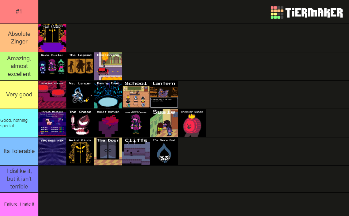 Deltarune Chapters 1/2 OST Tier List (Community Rankings) - TierMaker