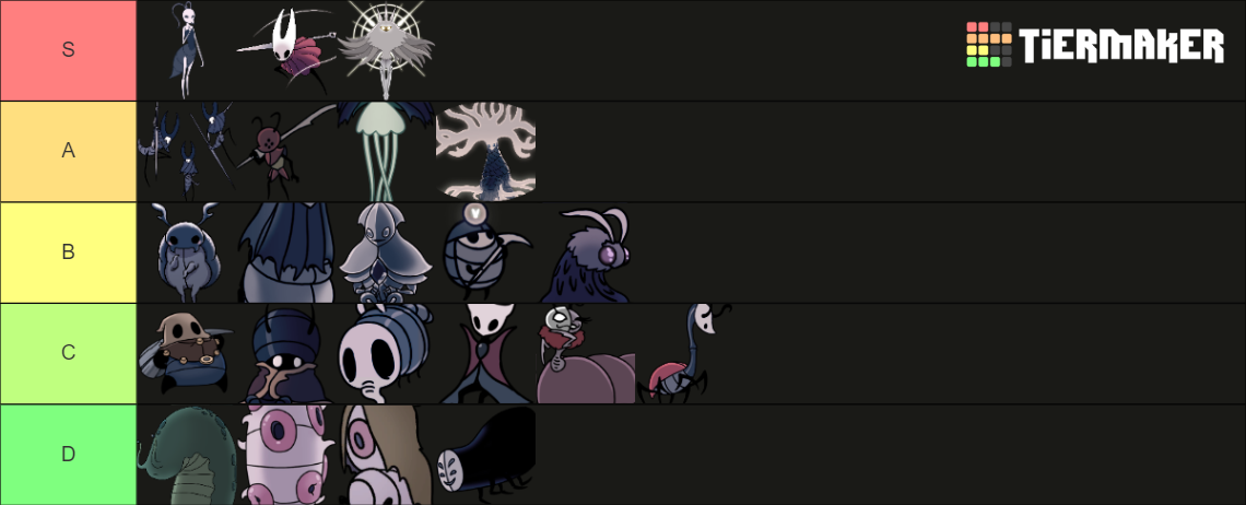Hollow Knight Waifus Tier List (Community Rankings) - TierMaker