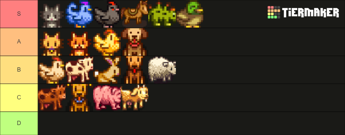 Stardew Valley Animals Tier List (Community Rankings) - TierMaker