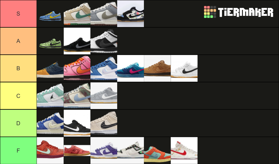 2023 Nike SB Dunk Low Releases Tier List (Community Rankings) - TierMaker