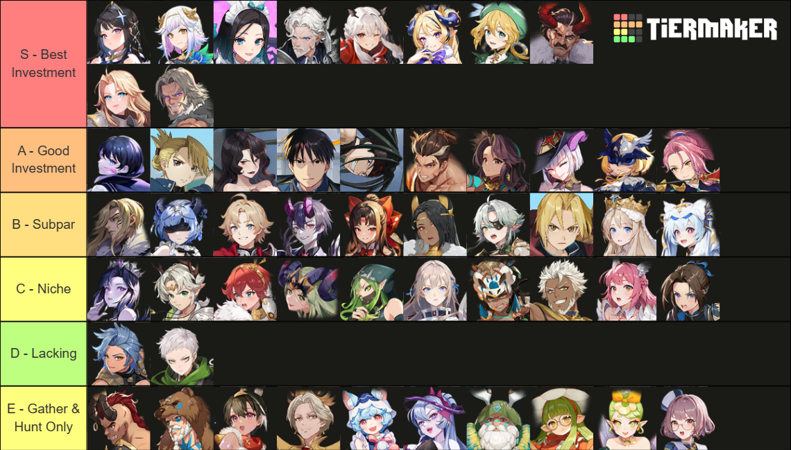 Grand Cross Age of Titans Heroes Tier List (Community Rankings) - TierMaker