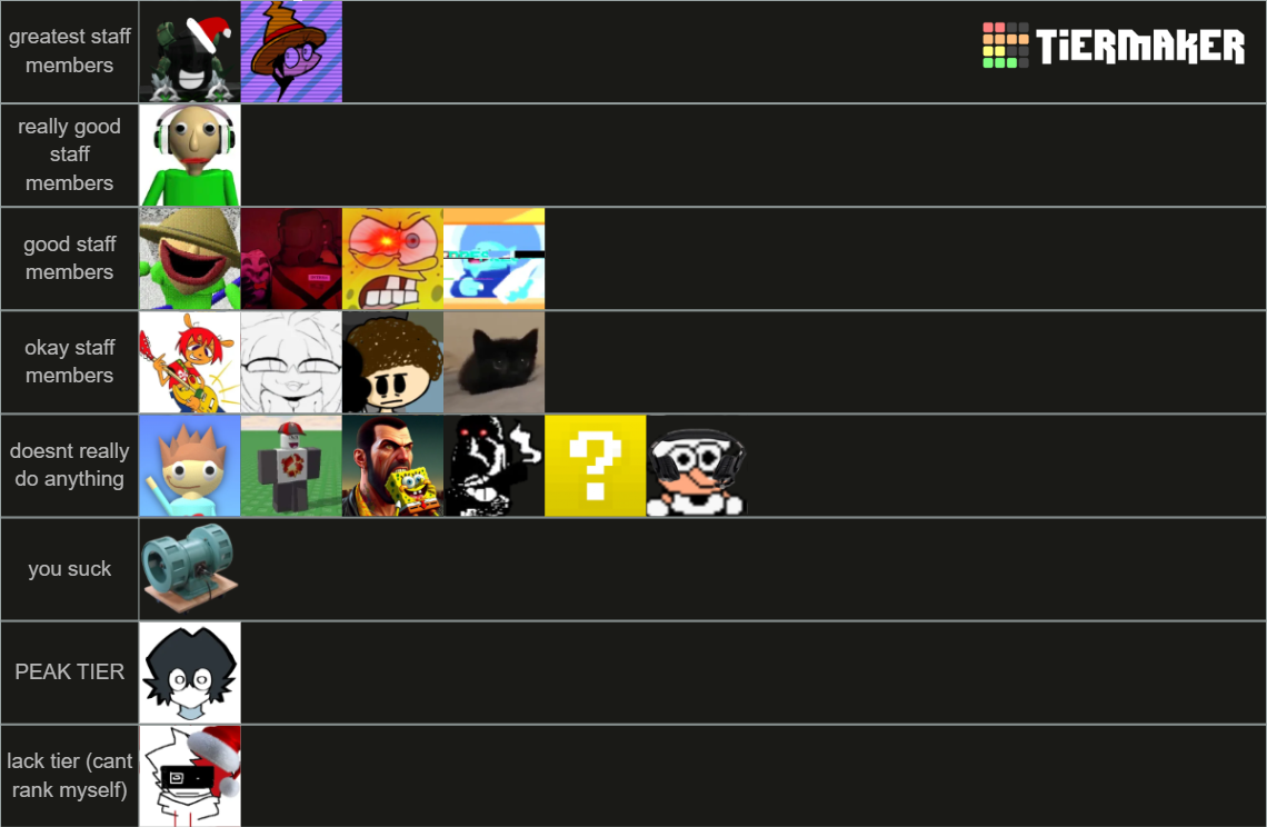fight neil staff Tier List (Community Rankings) - TierMaker