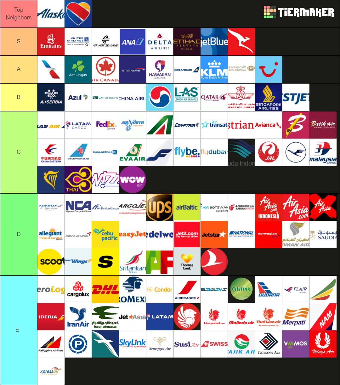 Airline In All World Tier List (Community Rankings) - TierMaker