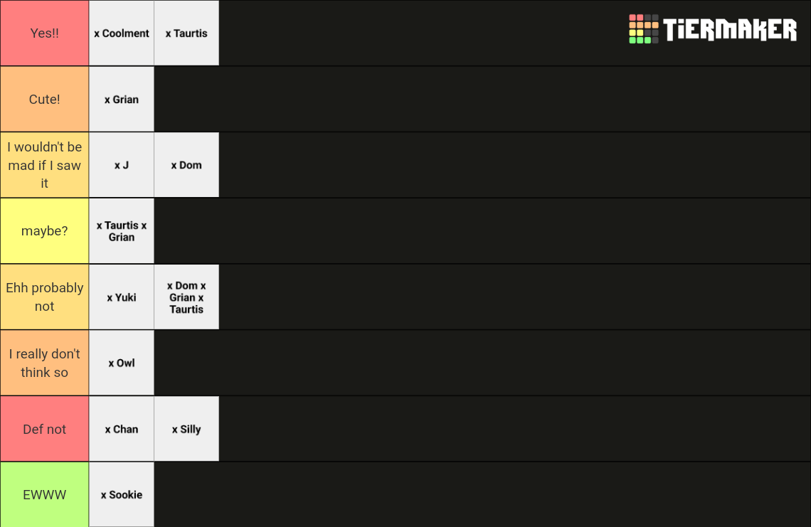 Sam Gladiator Ships Tier List (Community Rankings) - TierMaker