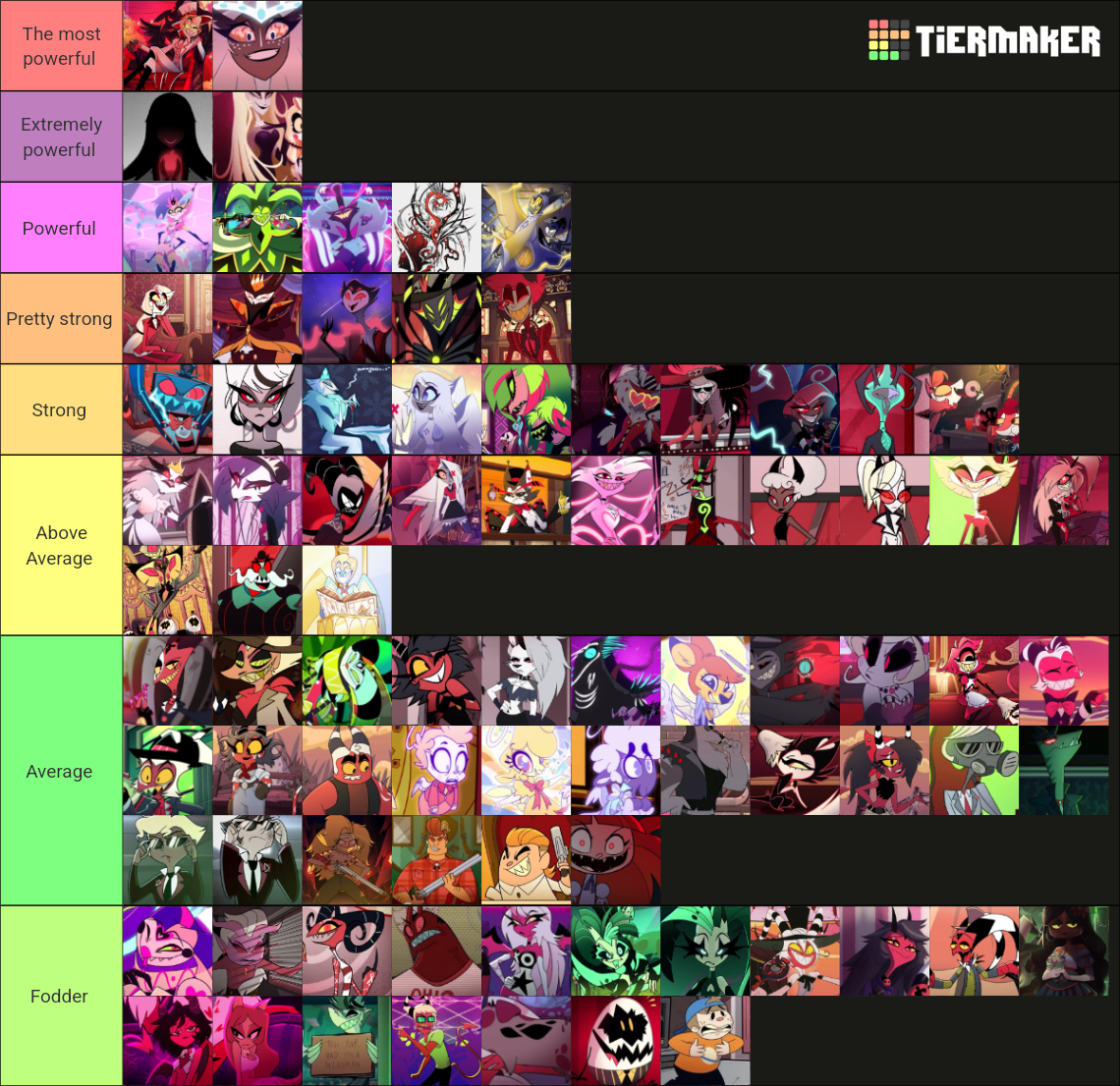 ALL Hazbin Hotel + Helluva Boss Characters Tier List (Community Rankings) - TierMaker