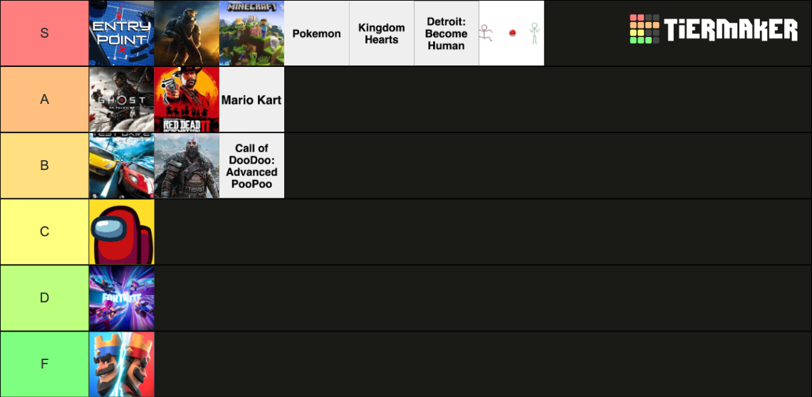Rate Video Games Tier List (Community Rankings) - TierMaker