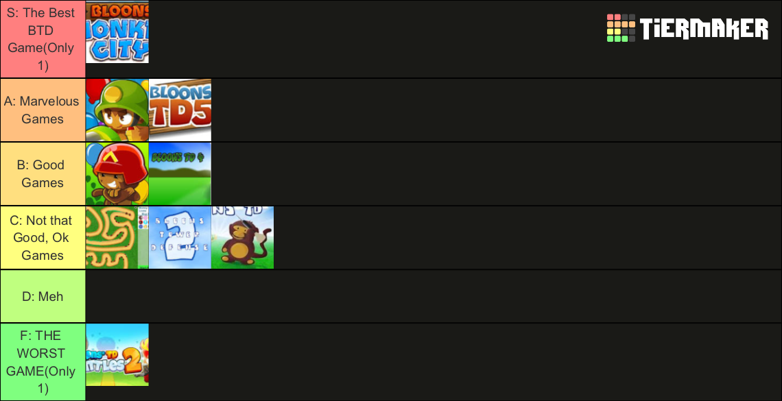 BTD Games Tier List (Community Rankings) - TierMaker