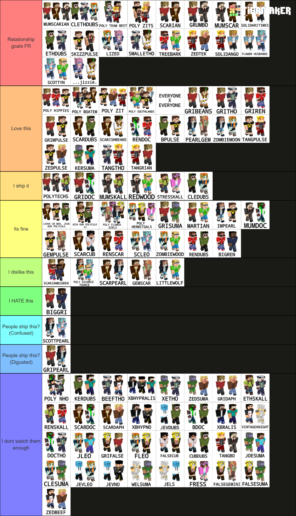 Hermitcraft / Life Series Ships Tier List (Community Rankings) - TierMaker Hermitcraft / Life Series Ships Tier List (Community Rankings) - TierMaker
