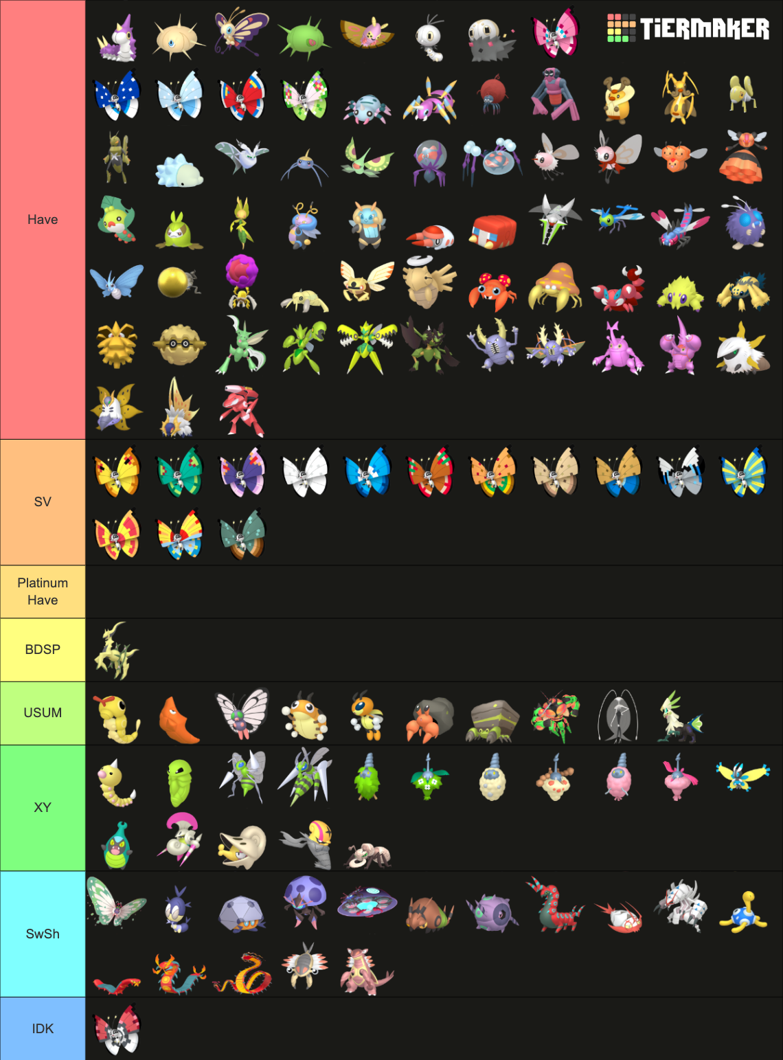 All Shiny Bug Type Pokemon (Gen 1-Gen 9, May 2023) Tier List (Community ...