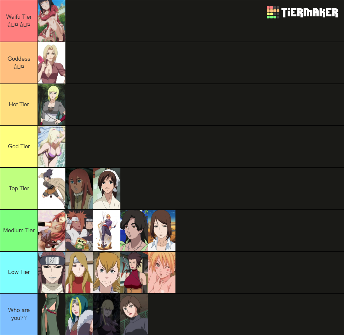 Naruto Waifu Tier List (Community Rankings) - TierMaker